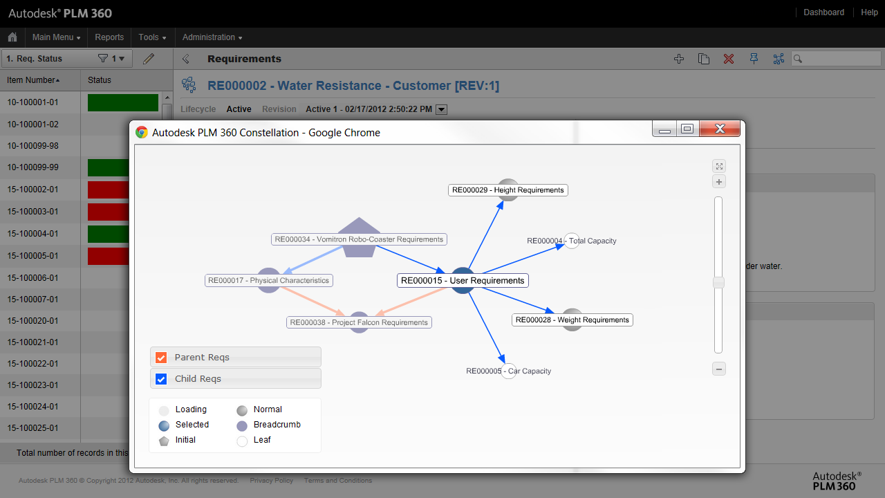 Toto je Autodesk PLM 360 — podívejte se na první screenshoty ...